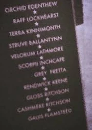 List of victors | The Hunger Games Wiki | Fandom