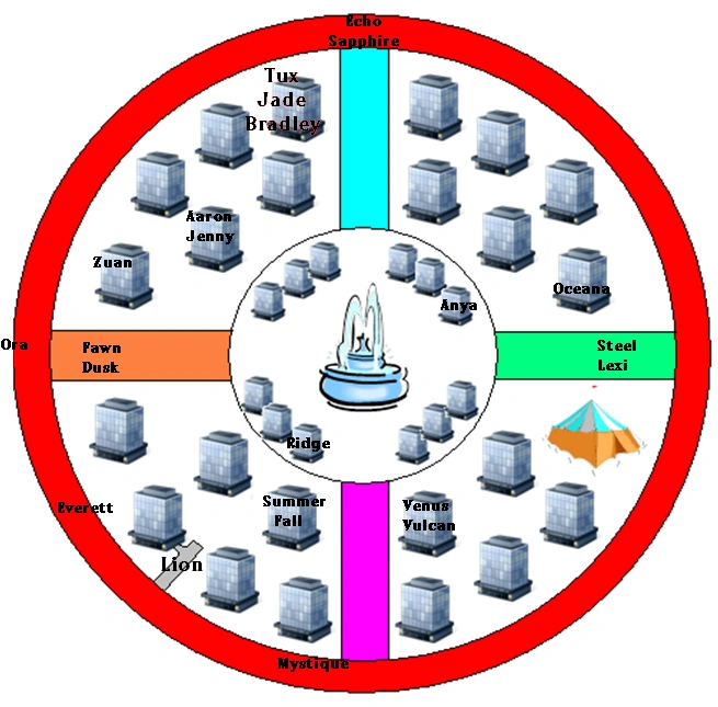 The Modern Hunger Games: The Games | The Hunger Games Fanon Wiki | Fandom