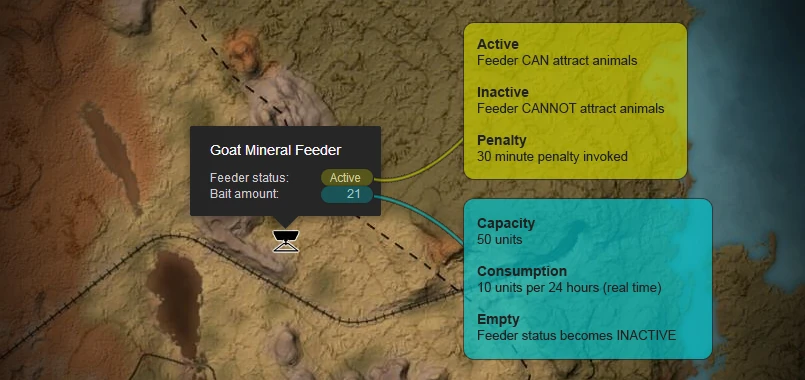 Cebos | Wiki TheHunter | Fandom