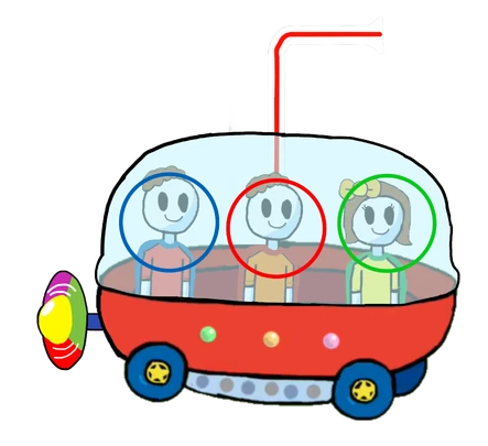 El Perro Y El Gato: Vacaciones with the Wonder Kids | TheIdea2Revised ...