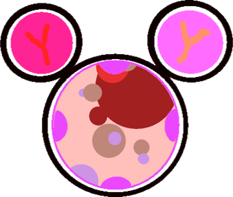 Youhles (OC Oodles Idea) | TheIdea2Revised Wiki | Fandom