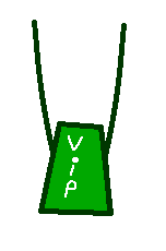 Green V.I.P Pass | Archipelago Games Wiki | Fandom