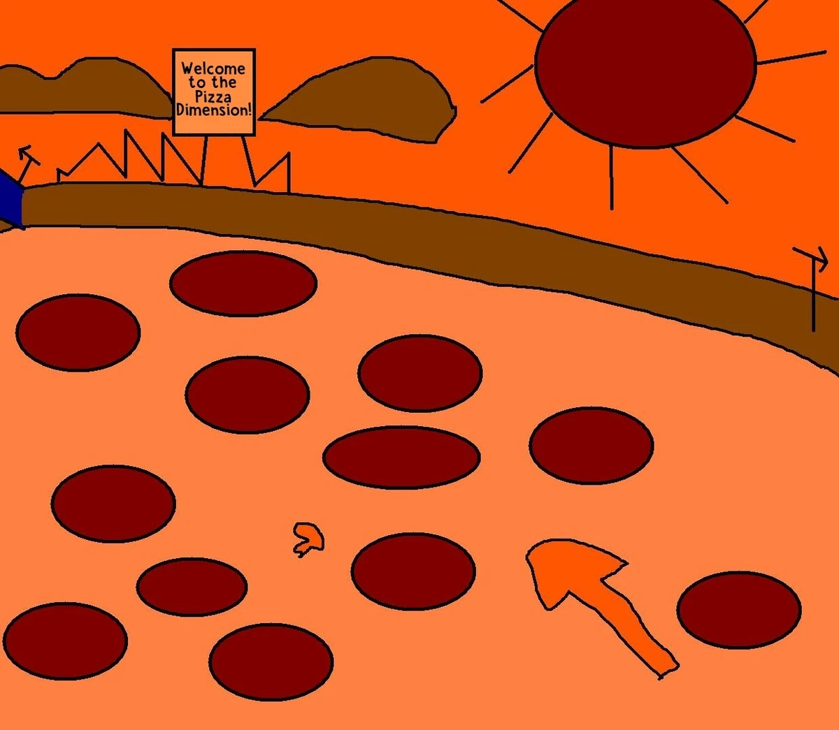 Pizza Dimension | Archipelago Games Wiki | Fandom