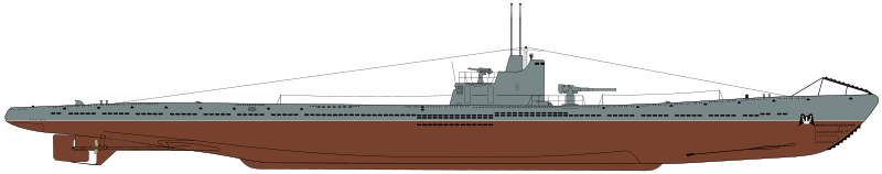 Soviet S class submarine | The Kristoffer's Universe In War Wiki | Fandom