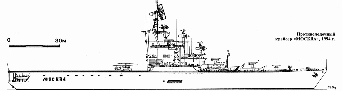 Project 1123 Kondor | The Kristoffer's Universe In War Wiki | Fandom