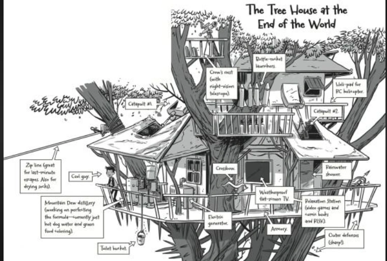 Tree House | The Last Kids on Earth Wiki | Fandom