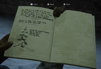 Diario de Ellie | Wiki The Last of Us | Fandom