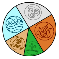 Ésfera elemental | Wiki The Legend of Zelda Fanon | Fandom