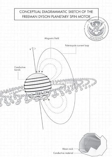Category:Technology | The long Earth Wiki | Fandom