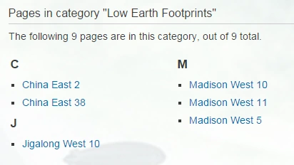Change the sorting of a page | The long Earth Wiki | Fandom