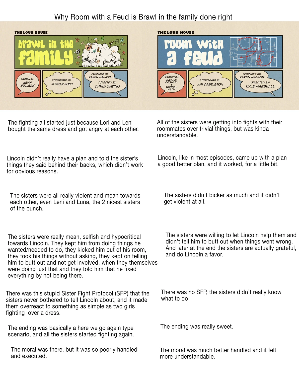 User blog:Thomperfan/I made this on Photoshop | The Loud House Encyclopedia | Fandom