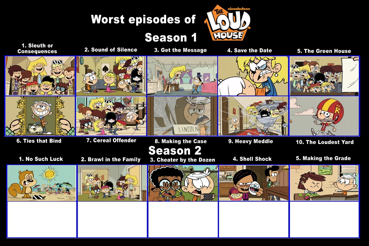 User blog:Thomperfan/More Photoshop art | The Loud House Encyclopedia | Fandom