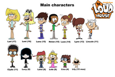 User blog:Thomperfan/Even more Photoshop art | The Loud House Encyclopedia | Fandom