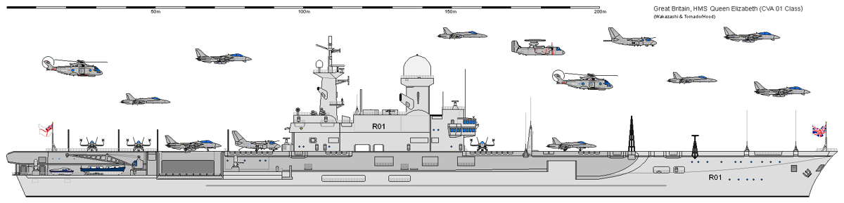 Royal Navy Ship Profiles | Marshall Wiki | Fandom