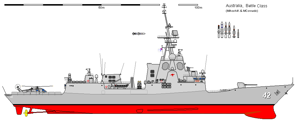 Battle class destroyer | Marshall Wiki | Fandom
