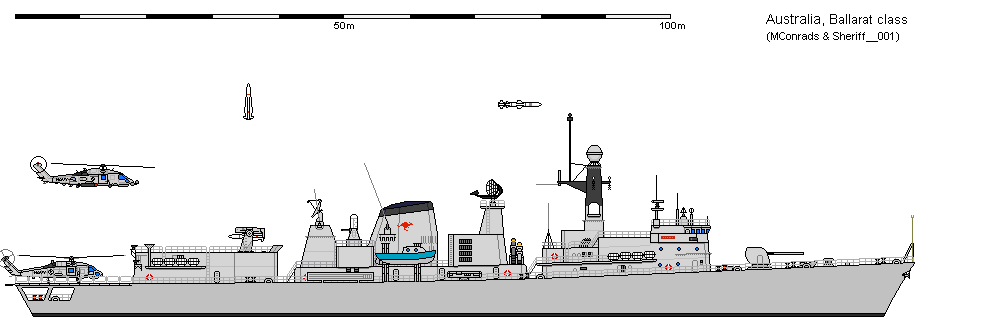 Ballarat class destroyer | Marshall Wiki | Fandom