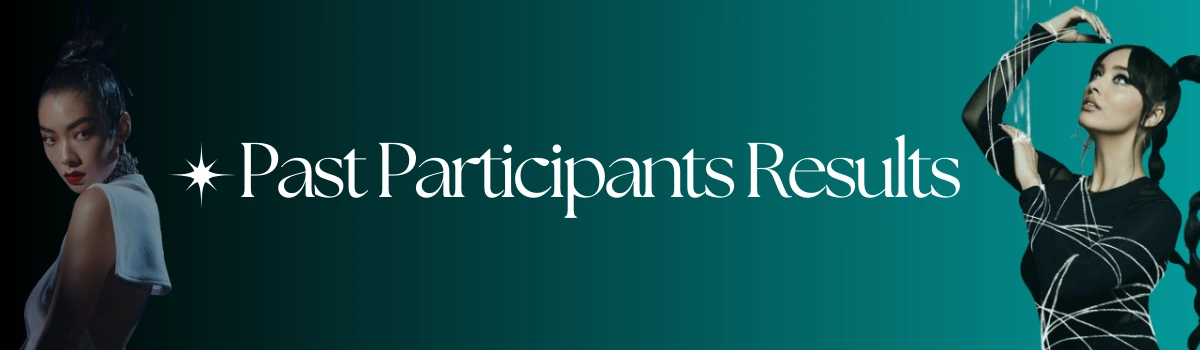 Past Participants Results | Themed Song Contest (TSC) Wiki | Fandom