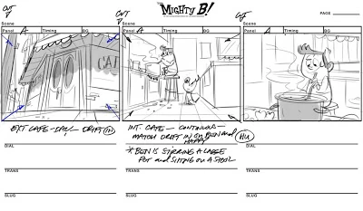 Ben Appetit/Gallery | The Mighty B! Wiki | Fandom