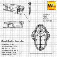 Quad Rocket Launcher | The Nameless Mod Wiki | Fandom