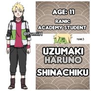 Shinachiku Uzumaki | Naruto Fanon Wiki | Fandom