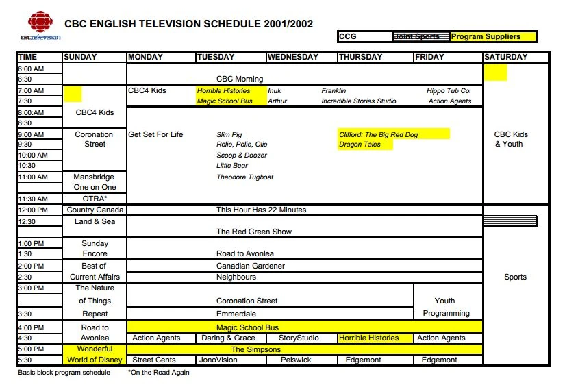 CBC | Theodore Tugboat Wiki | Fandom