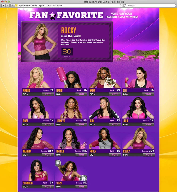 Bgc All Star Battle Cast