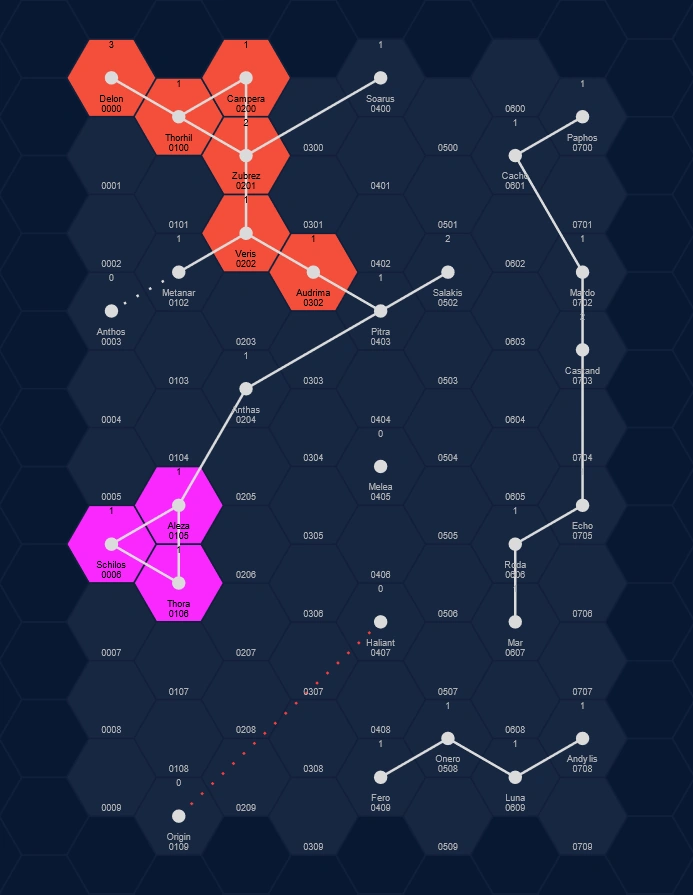 The Omega Sector | TheOmegaCampaign Wiki | Fandom