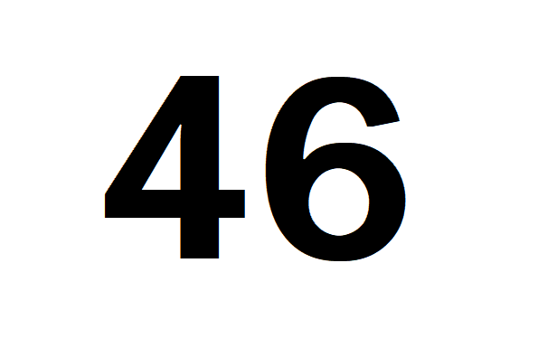 Version 46 | TheoTown Wiki | Fandom