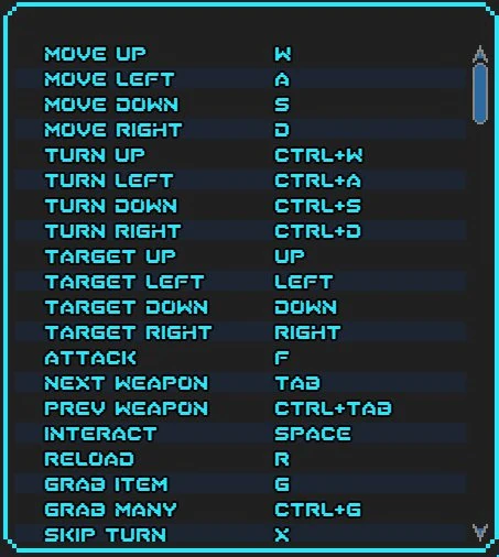 Gameplay | The Pit Wiki | Fandom