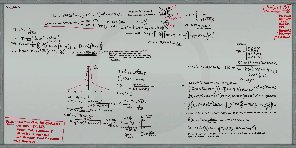 Whiteboards | The Pizza Code Mystery ARG Wiki | Fandom