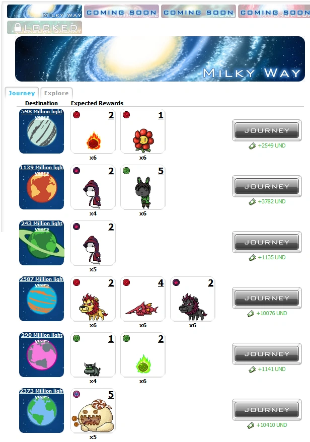 Journey | The Planet That Have Many Creatures Wiki | Fandom