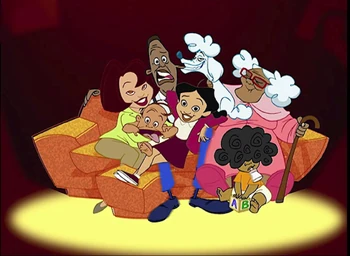 The Proud Family Opening Theme | The Proud Family Wiki | Fandom