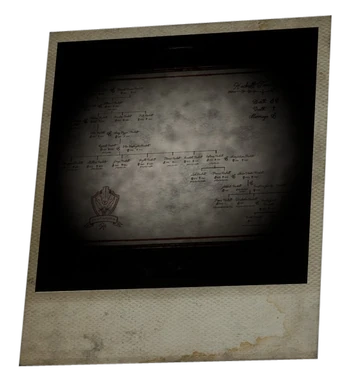 Hackett Family Tree | The Quarry Wiki | Fandom