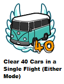 Winging It | Regular Show Wiki | Fandom