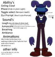 The Tprr Wiki Bunch | The Pizzeria Roleplay: Remastered Freewriting ...