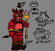 Devil Freddy | The Pizzaria Roleplay: Remastered Wiki | Fandom
