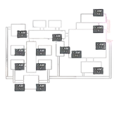 Character Exclusive Gears | The Pizzaria Roleplay: Remastered Wiki | Fandom