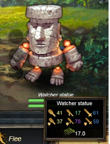Watcher Statue | Therian saga Wiki | Fandom