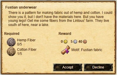 Fustian underwear | Therian saga Wiki | Fandom