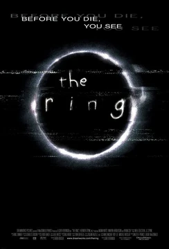 the ring 360