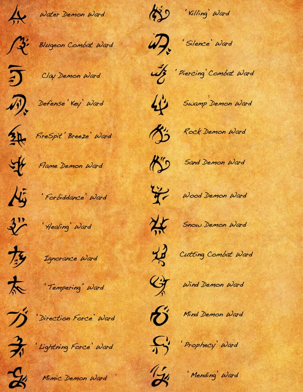 The Fighting Wards | Demon Cycle Wiki | Fandom