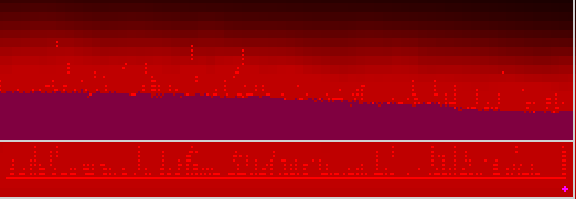 Fire | The Sandbox Wiki | Fandom