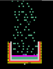 Element Combinations | The Sandbox Wiki | Fandom