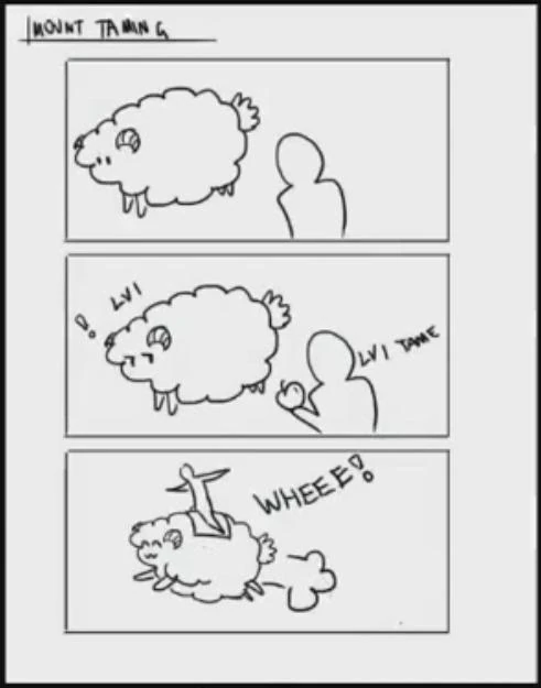 Mount taming | TheSAOproject Wiki | Fandom