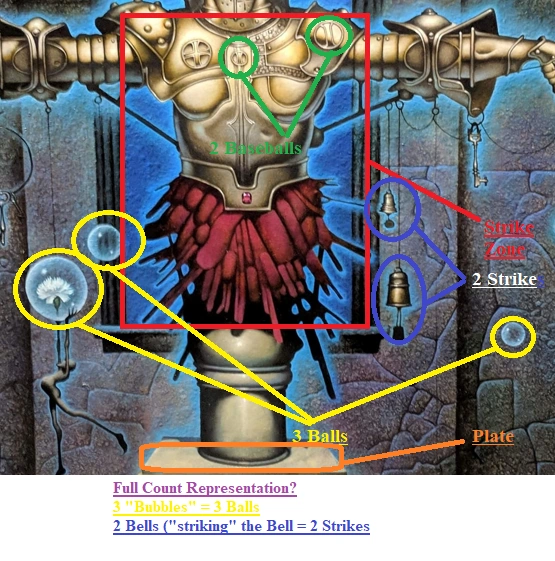 Scarecrow or Strike Zone | The Secret Wiki | Fandom