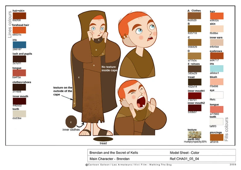 Barry Reynolds | The Secret Of Kells Wiki | Fandom