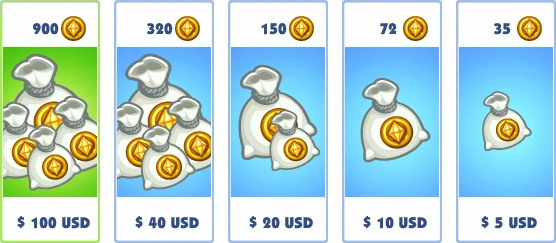 SimCash | The Sims Social Wiki | Fandom