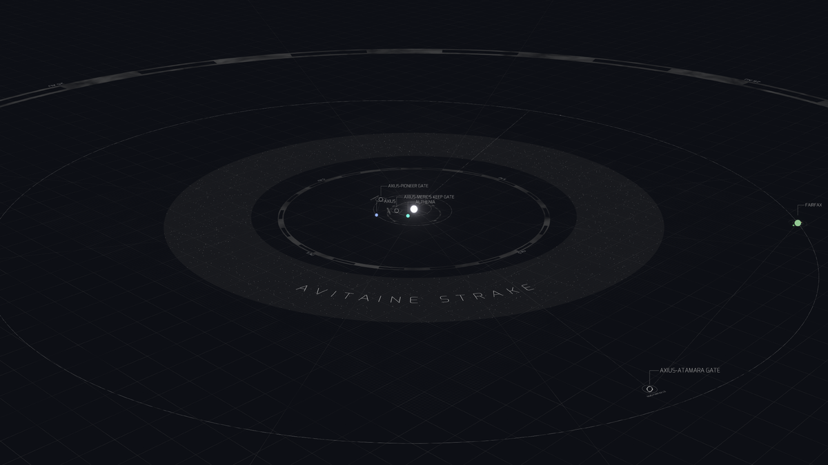 Axius System The Sojourn Wiki Fandom