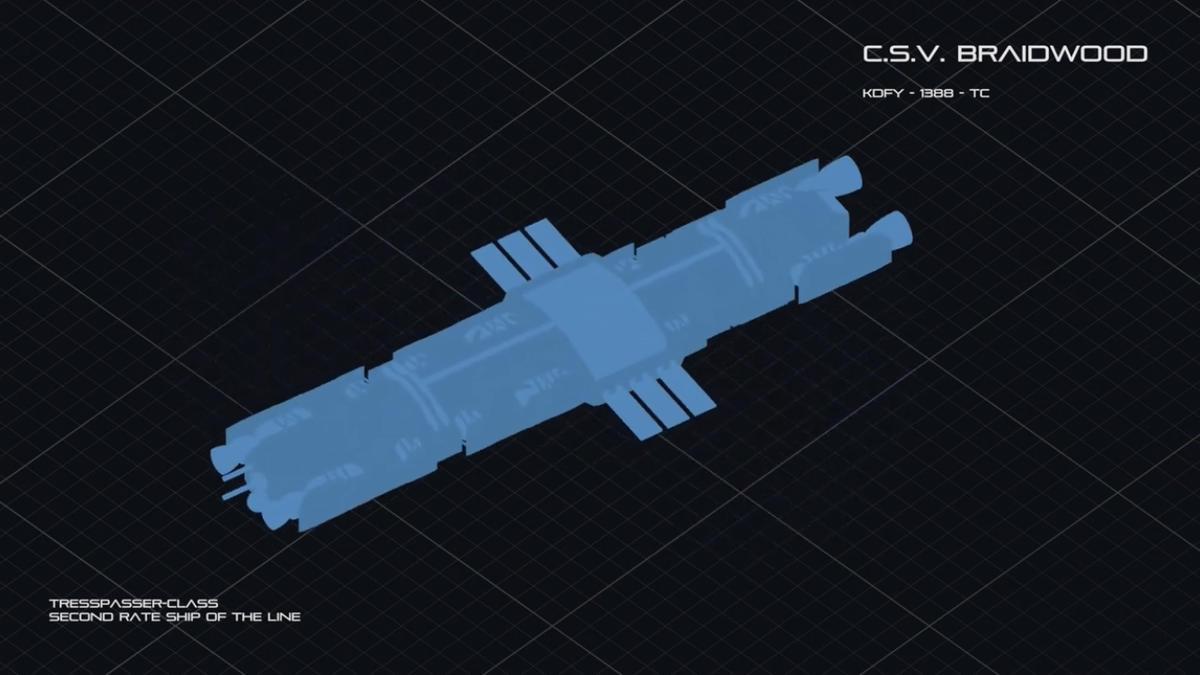 Csv Braidwood The Sojourn Wiki Fandom