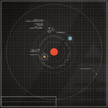 Cardeus Brink System | The Sojourn Wiki | Fandom